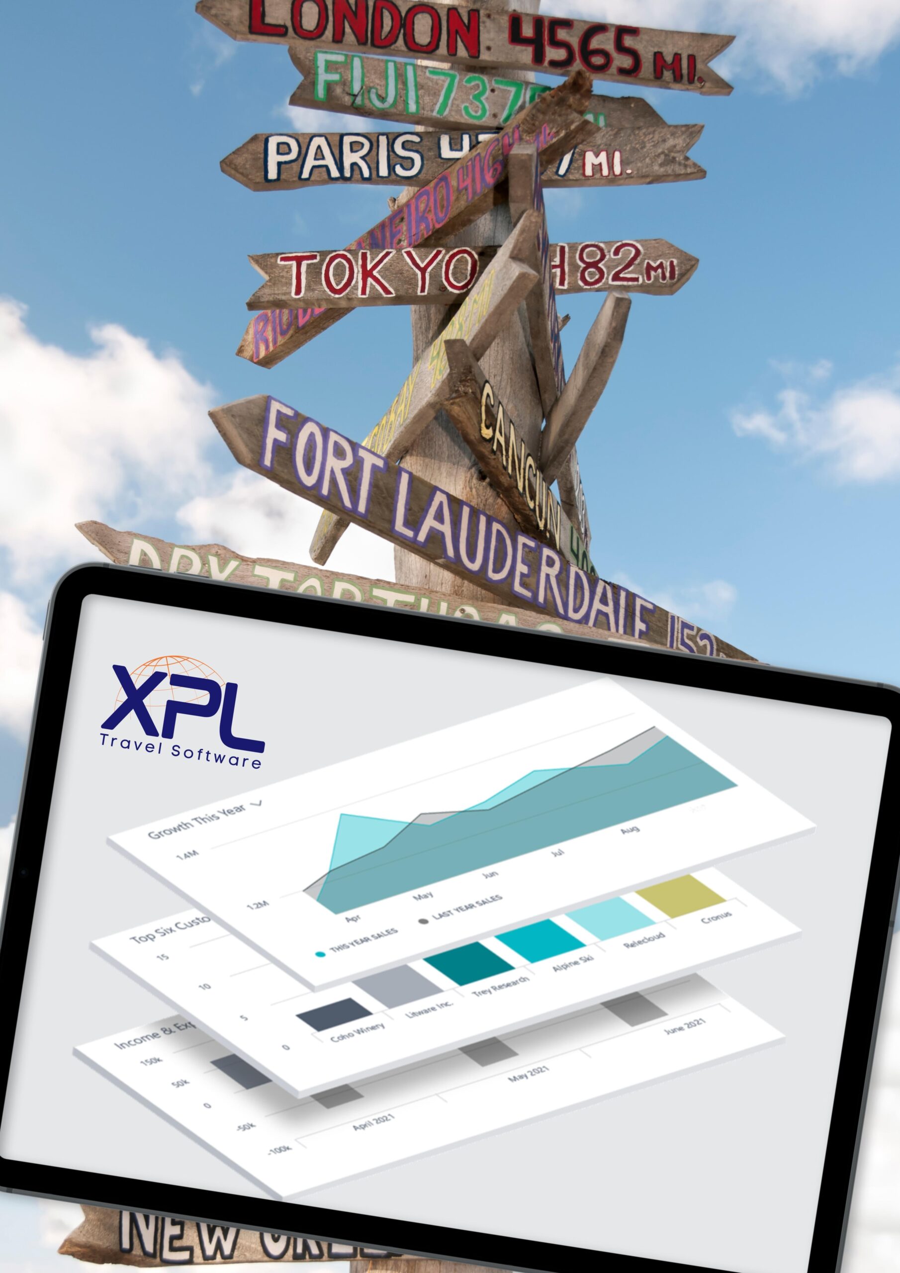 XPL – Travel Software
